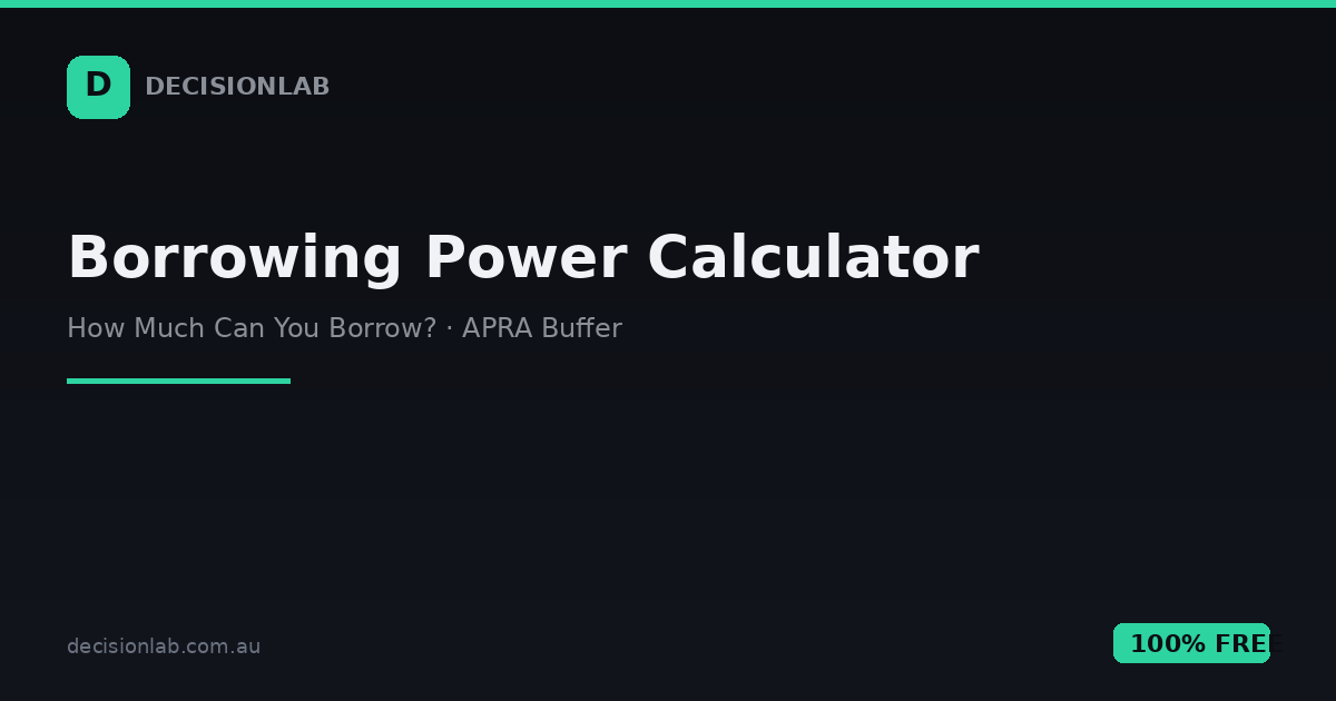 Borrowing Power Calculator Australia 2025 | How Much Can I Borrow ...