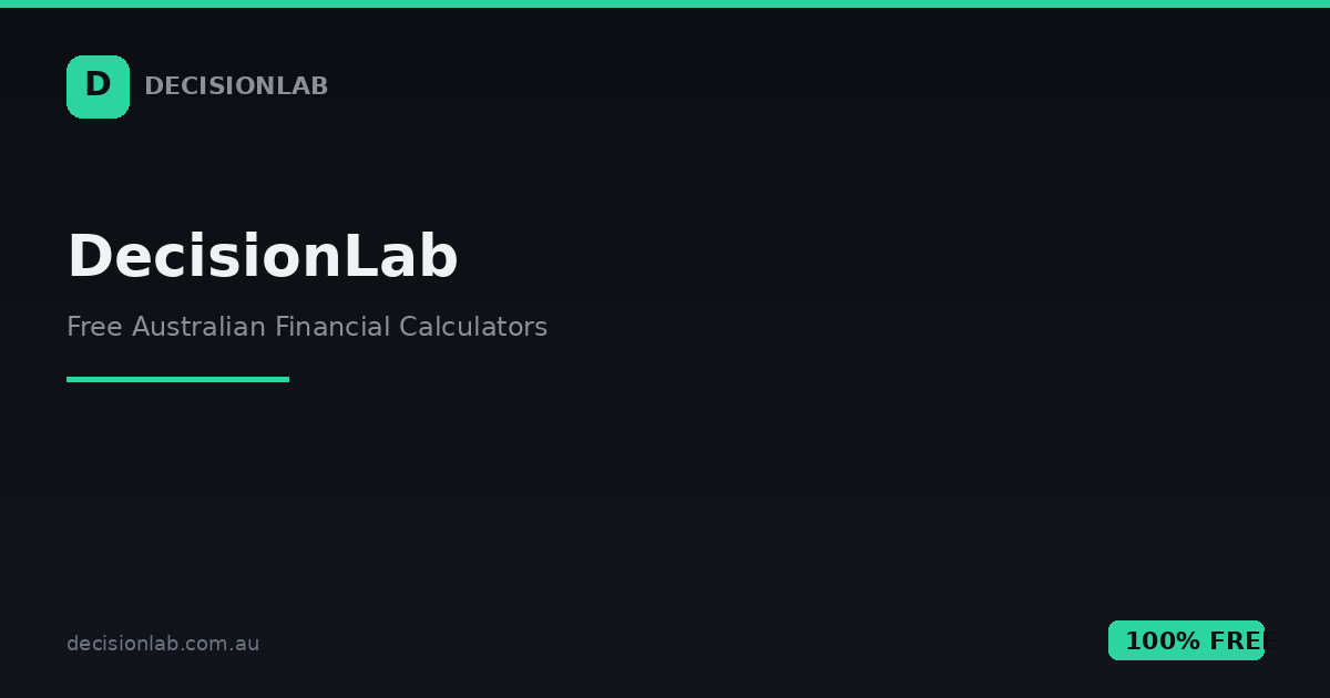 Public Holiday Pay Calculator Australia 2025–26 | 2.5x Base Rate