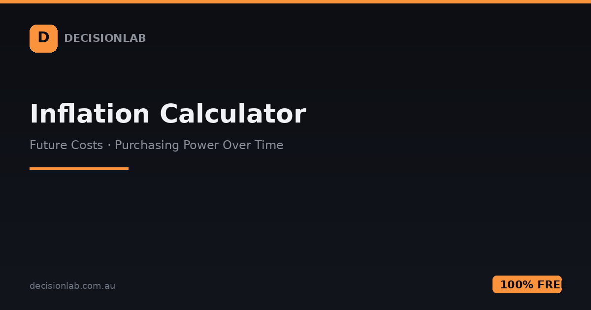 Inflation Calculator Australia | Purchasing Power | DecisionLab