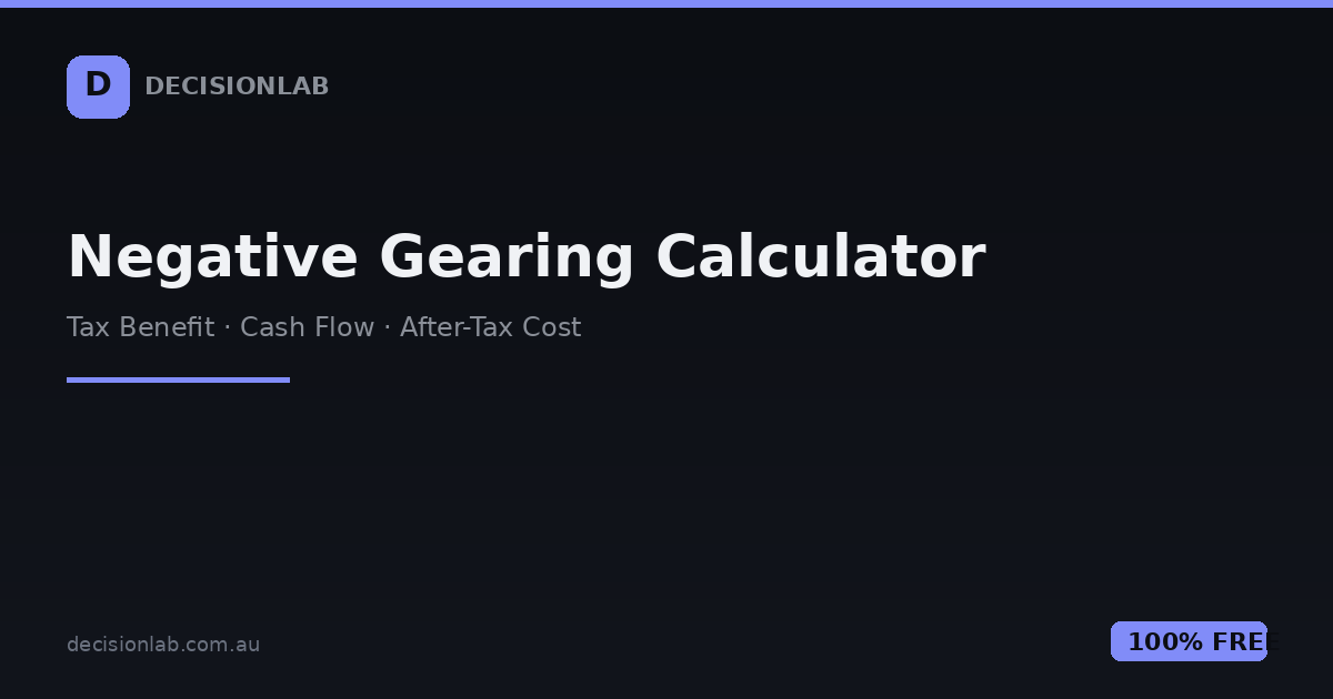 Negative Gearing Calculator Australia 2025–26 | DecisionLab